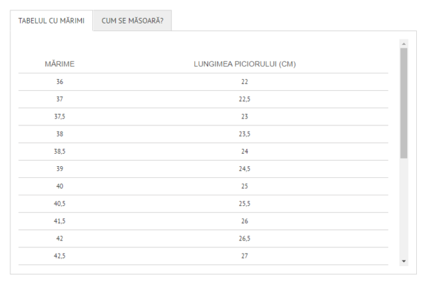 TUTORIAL - Cum sa-ti comanzi numarul potrivit la incaltaminte - Answear